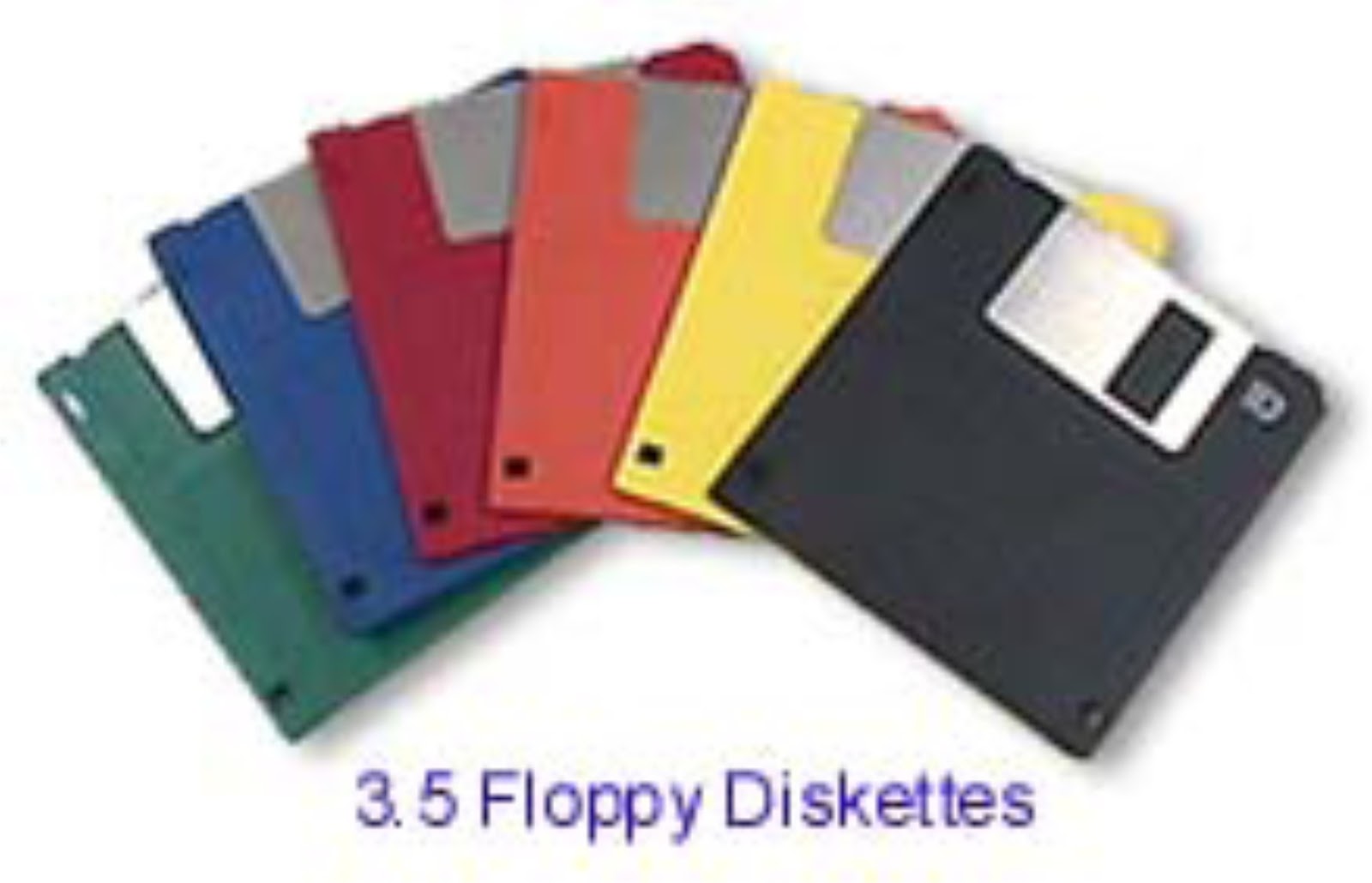 teknikkom: Tertiary-Storage Structure