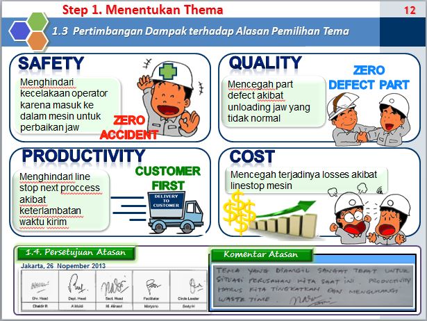 CONTOH PRESENTASI QCC KEREN ABISS - kaizenpro