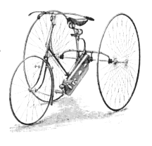 Info Aktiviti Berbasikal: Sejarah Basikal