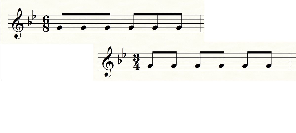 Learning Music With Ray Blog: Time Signatures 2