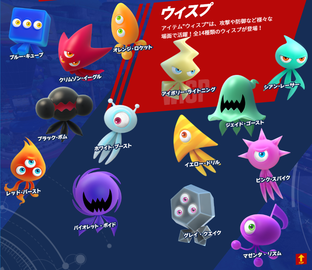 SonicJPNews archive blog: TSR's Wisp Abilities revealed!