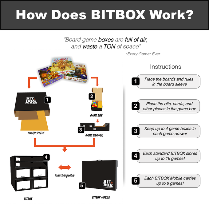 沒人讚好的介紹