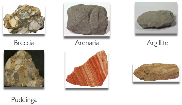 Prof. Andrea Mazzavillani: Rocce Sedimentarie