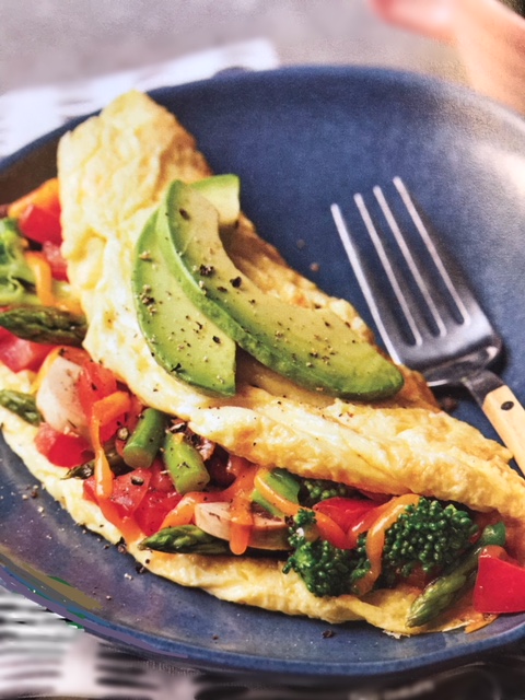 Cocina Saludable: Omelette de Vegetales...