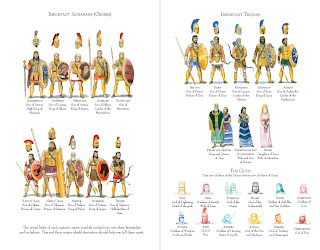 Graphic Novel Resources: The Iliad