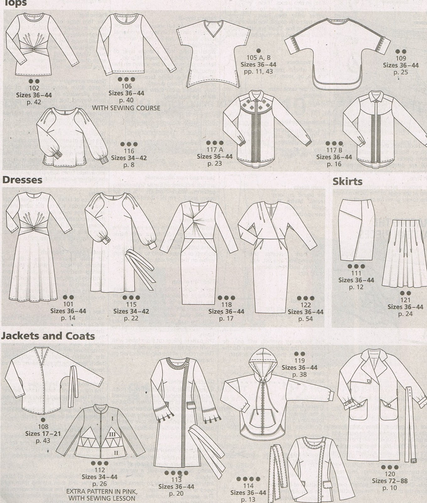 Burda Style 1/2018 - SMF Designs and Friends