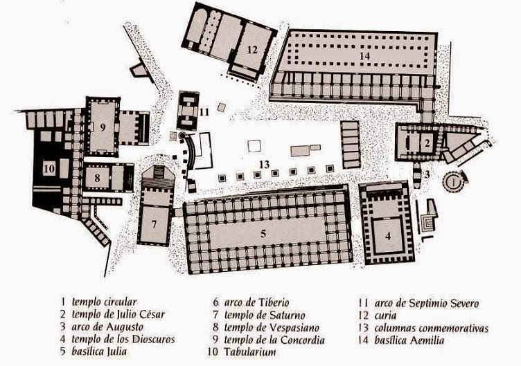 Algargos, Arte e Historia: ARQUITECTURA ROMANA. URBANISMO DE LA CIUDAD ...