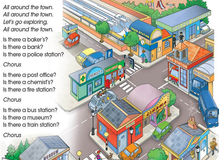 BLOG DE DAVID 2º: All around the town