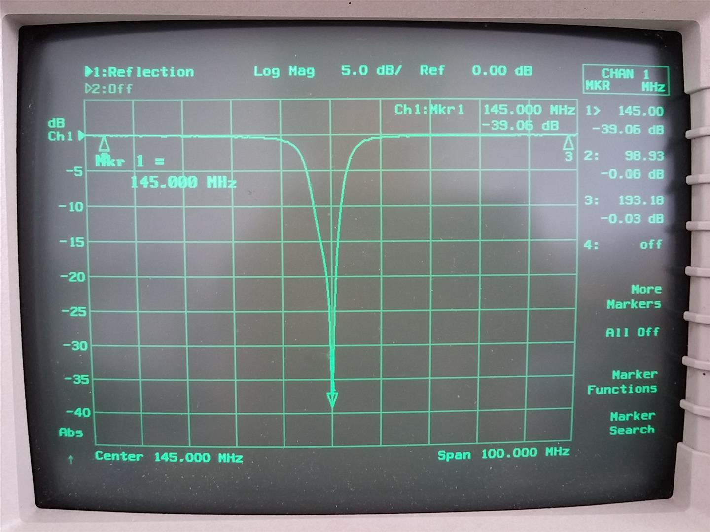 Adams bag full of RF junk: 144 MHz (140 MHz - 148 MHz) Band pass filter