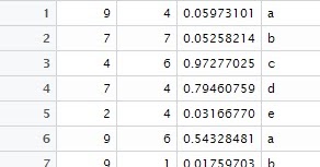 R Which Function Explained