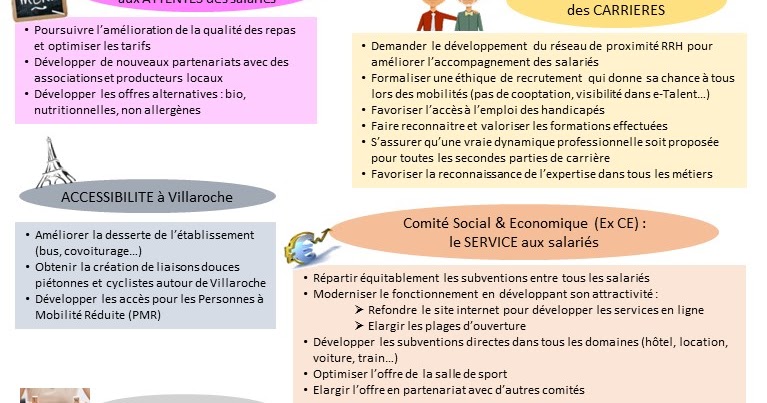 Blog Officiel du Syndicat CFE-CGC Safran AE: CFE-CGC Elections ... Blog Officiel du Syndicat CFE-CGC Safran AE: CFE-CGC Elections ...