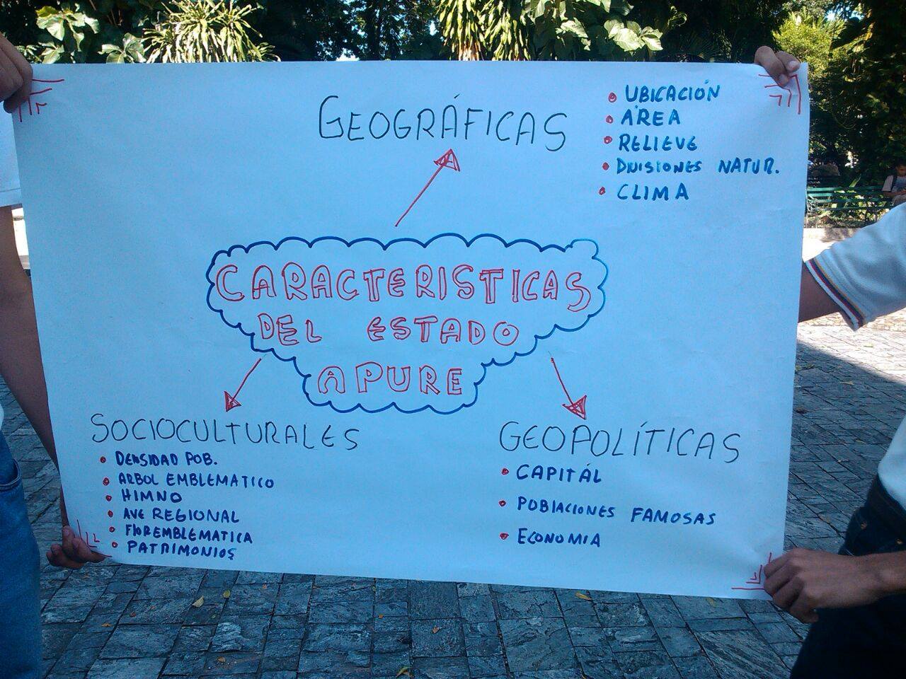 Apure: Tradición, Cultura yFolklore: Características del estado Apure