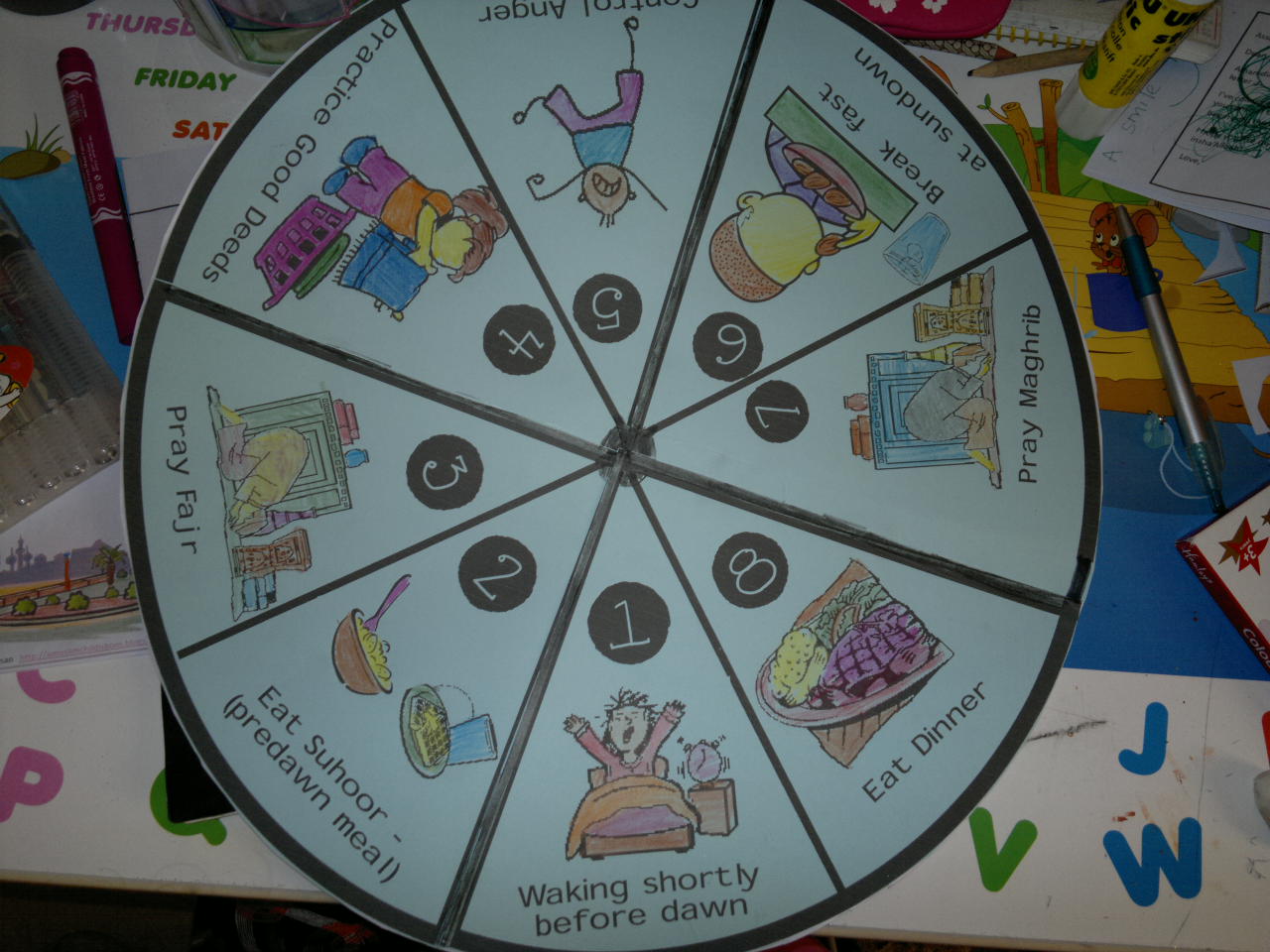 Umm Maimoonah's Journal: Ramadhaan Activities 6 - 2011 - A Day of Fasting