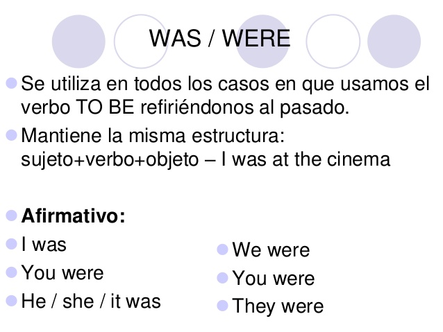 Blog de Ingles : 2016