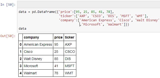 Python Advanced- DataFrame