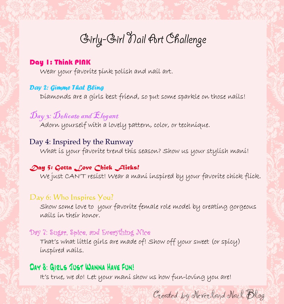 A Little Polish: Girly-Girl Challenge - Day 6: Who Inspires You?