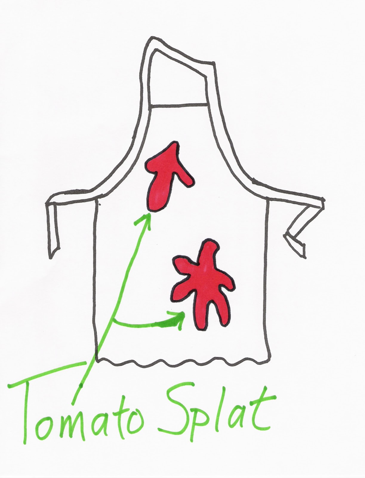 The Messy Apron: The Way I Make "Spaghetti Sauce"