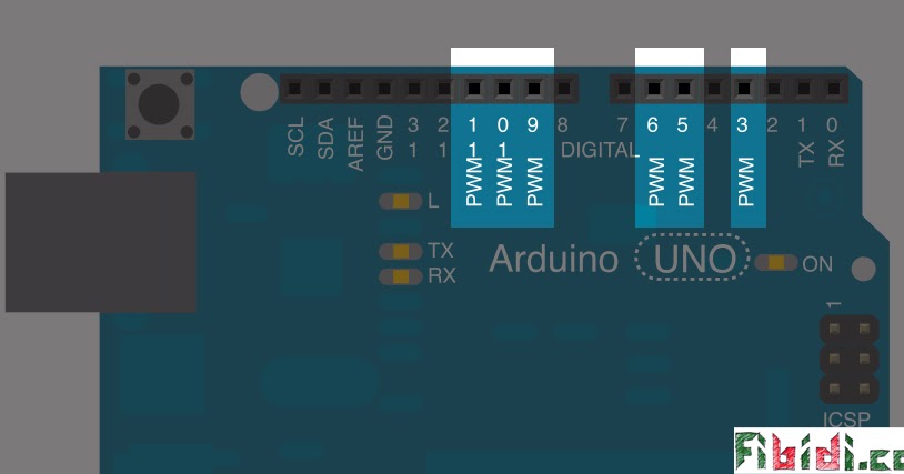 OnlyDuino: Tutorial 3 - Comandos