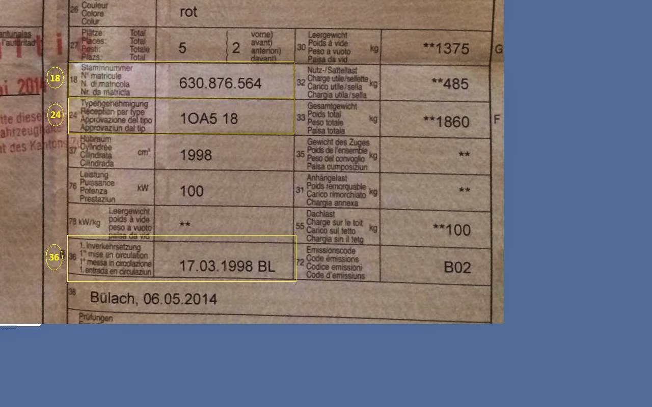 (17) Szwajcaria. Rejestracja samochodu po raz pierwszy, ciąg dalszy (17)