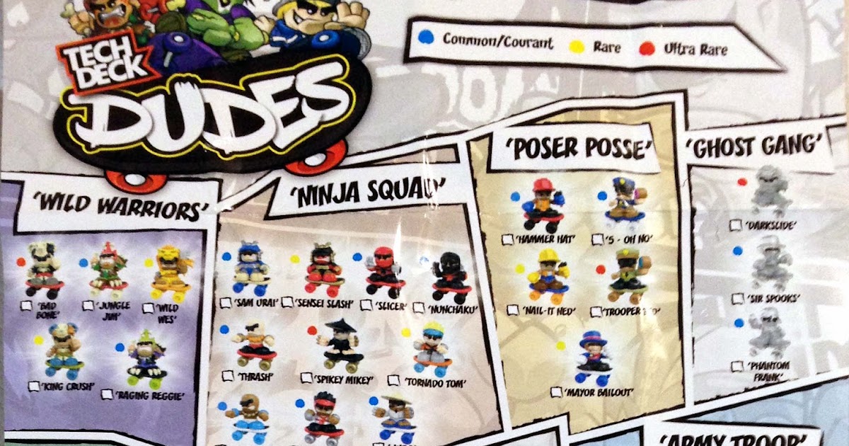 Dude Museum: Tech Deck Dudes are back for 2018