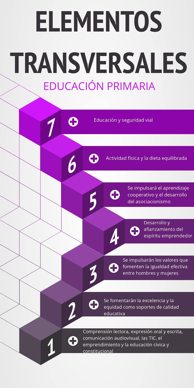 ELEMENTOS TRANSVERSALES ~ EN LA ESCUELA CON REBECA