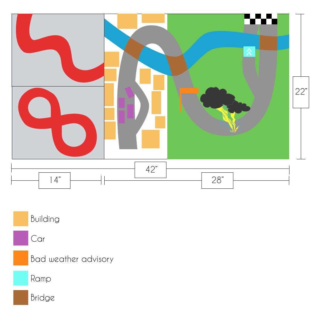 Game Design VIST 205: Game Map (scale)