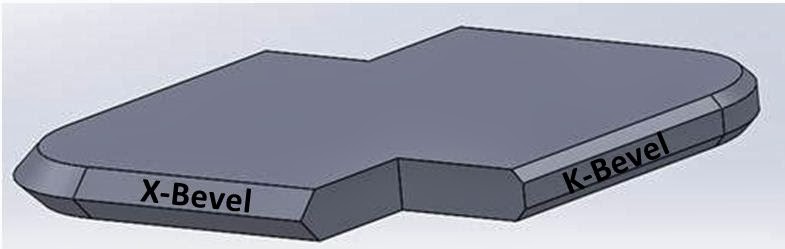 Feature Recognition: Bevel Recognition and Unfolding