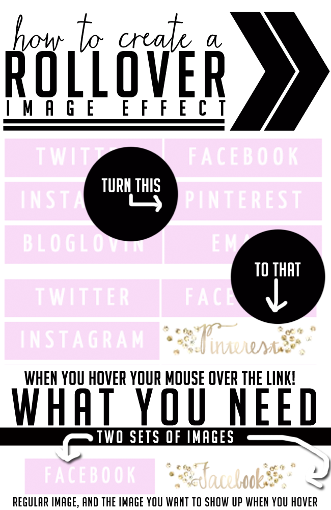 Saturday Sessions: Rollover Image Effect | Venus Trapped in Mars || Dallas