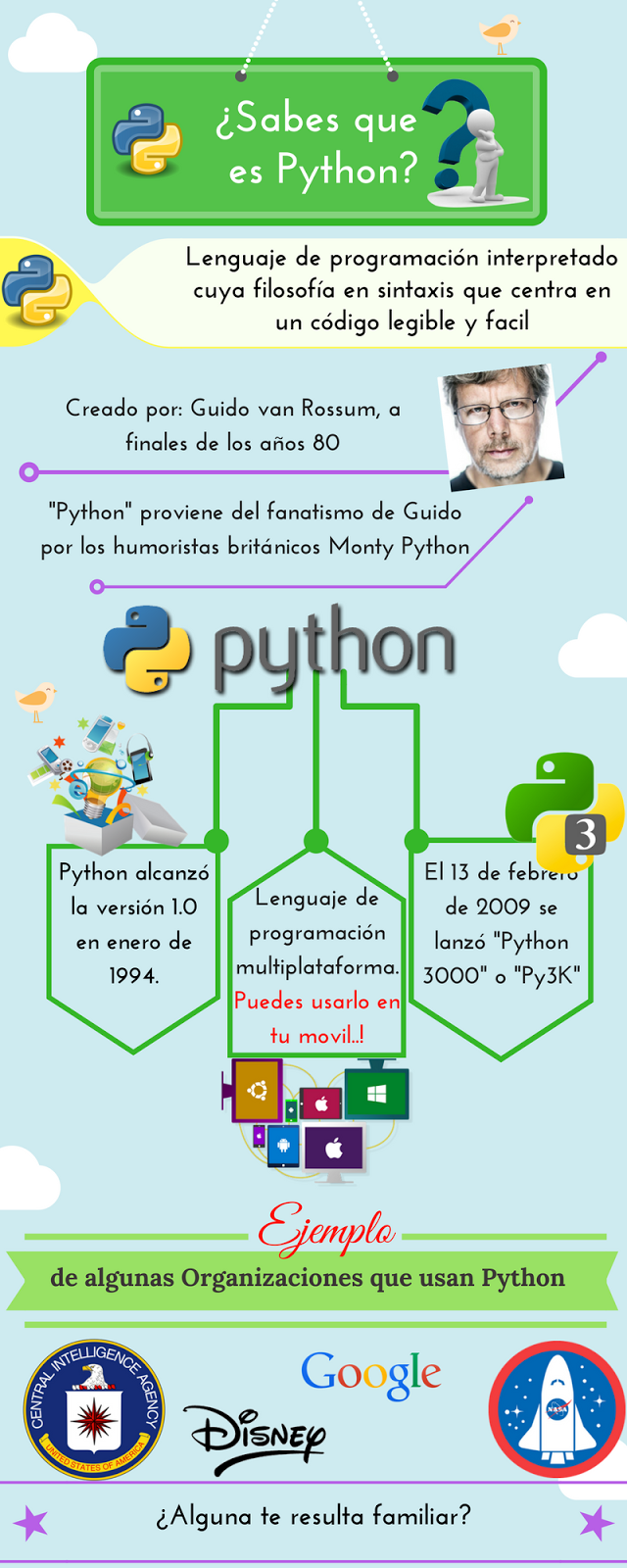 Informática y Python