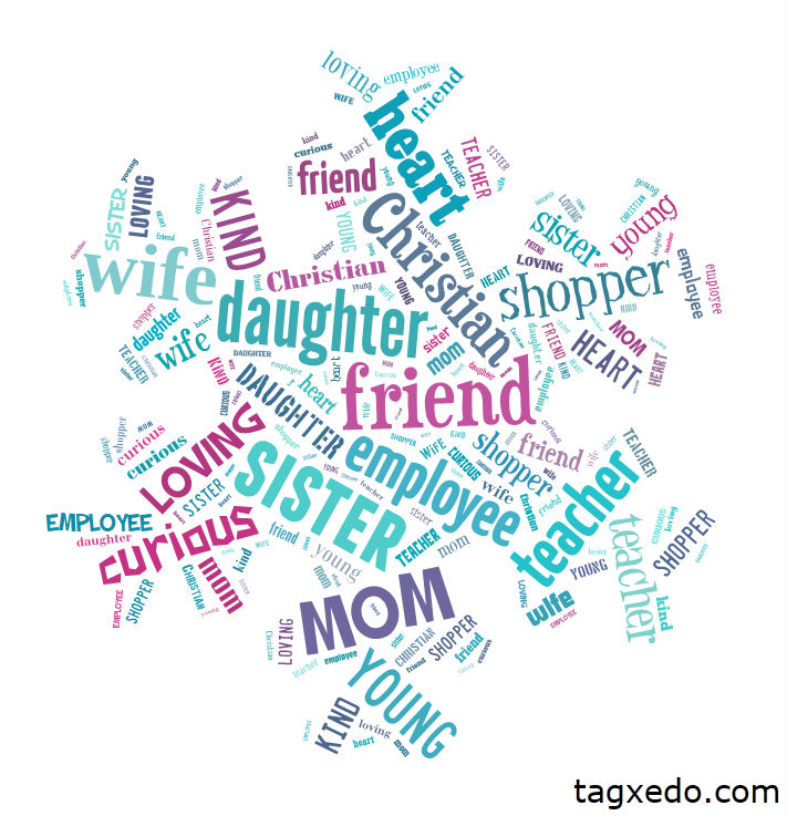 Welcome to Mrs. Schur's Computer Lab!: Word Clouds for Younger Grades