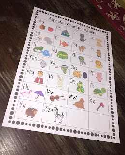 GRIT: Letter Sound Intervention Activities for Struggling Students