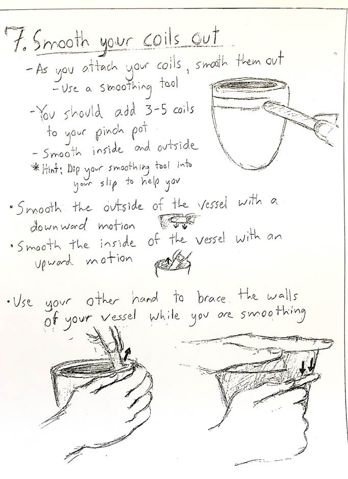 All The Rest Of It: Art Lesson: Clay Spirit Animal Vessels