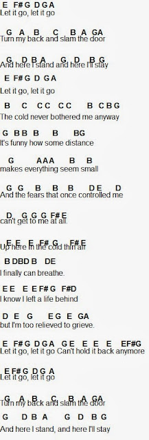 Flute Sheet Music: Let It Go