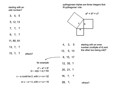 MEDIAN Don Steward mathematics teaching