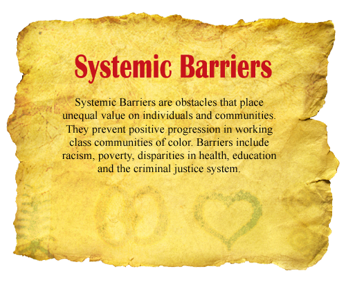 Barriers To Communication