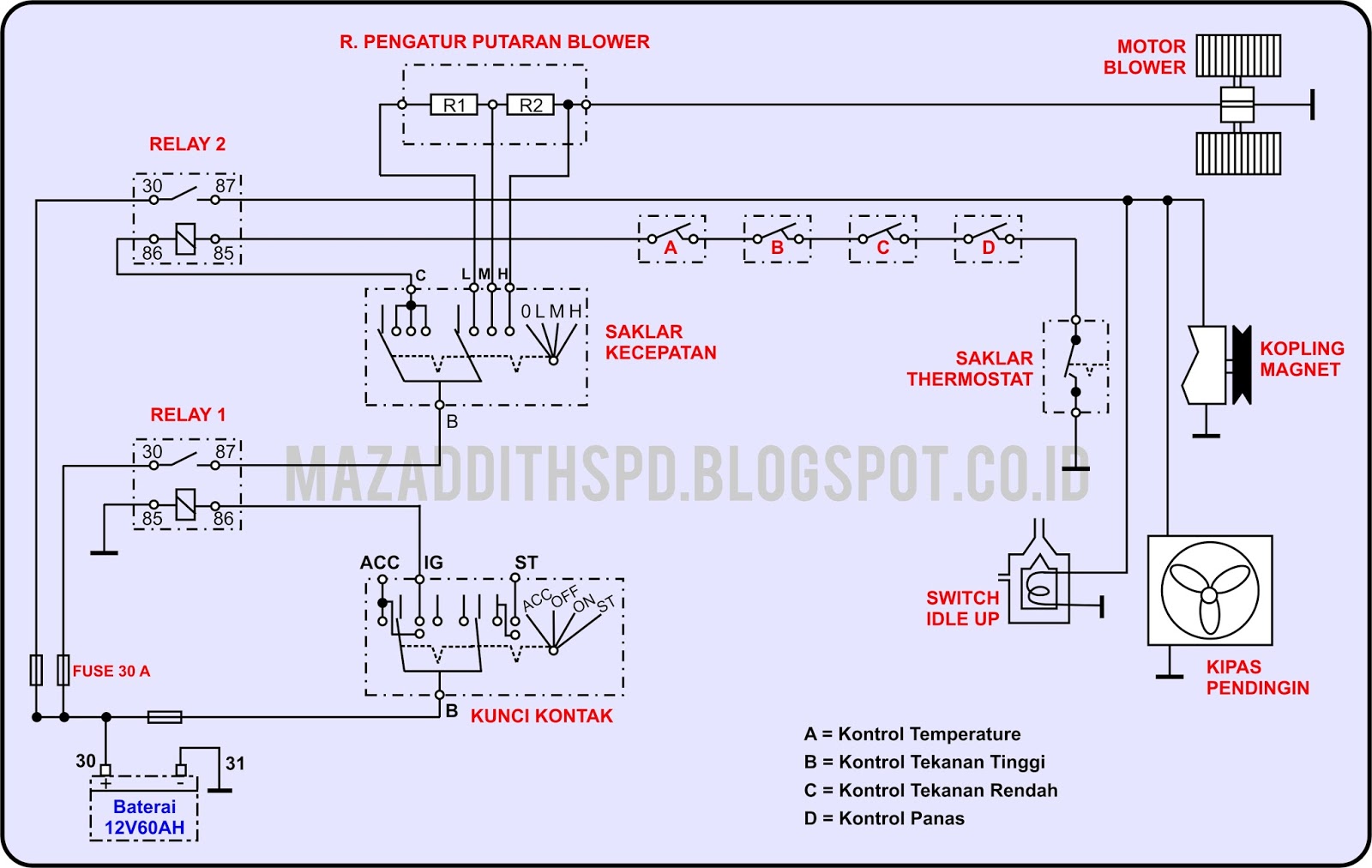 Rangkaian Sistem AC dengan Kontrol Tekanan - Mazaddith SPd