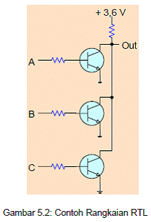 Perbaikan Elektronika: Karakteristik IC Digital