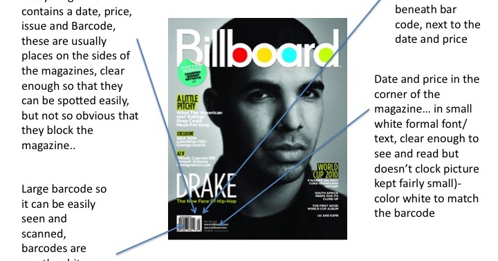 Magazine Barcode With Price And Date