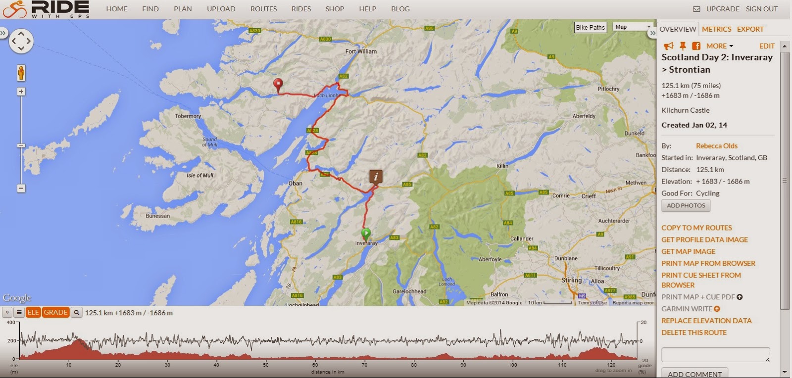 velovoice: Scotland Cycling Tour - Route Planning!