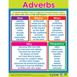Adverb