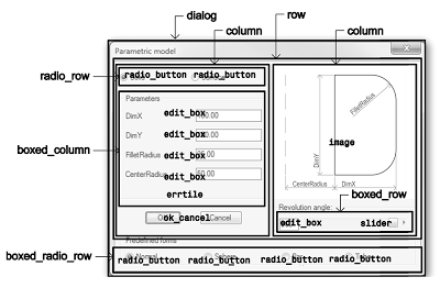 AutoCAD expert's Visual LISP: Chapter 22. DCL: The Graphical User Interface