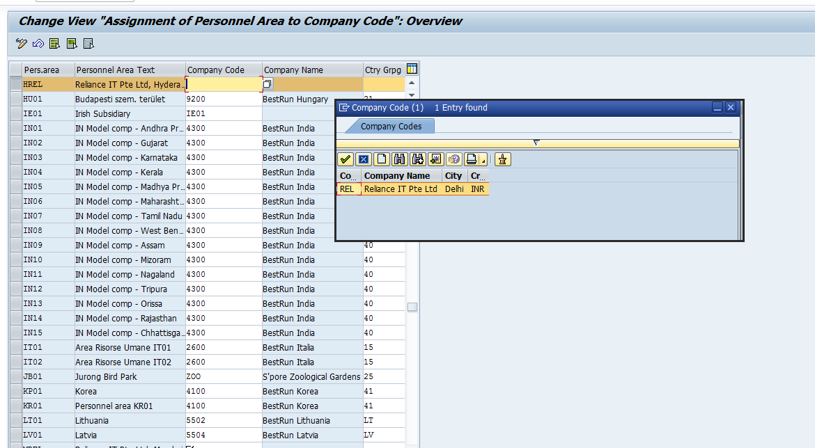 An SAP Consultant: SAP HR - Enterprise Structure for Personnel ...