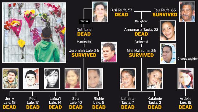 AnGeLz_HoMeGrOuP_bLoG...: (: hahahaha! (: waat i learnt (:xx