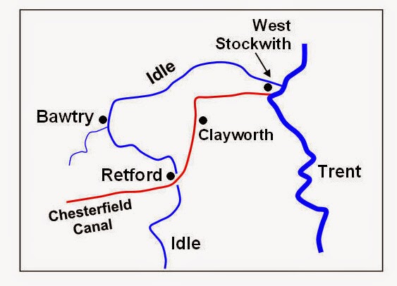 Waterways of the Humber: The Busy River Idle