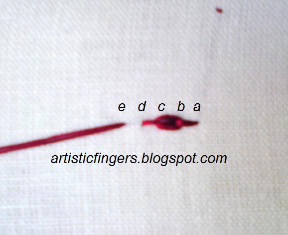 artisticfingers: Stitch tutorial- Italian knot
