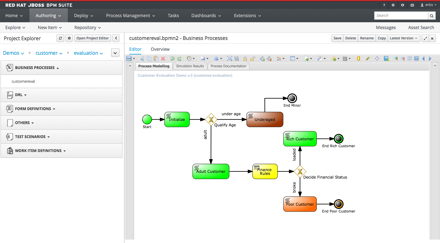 Eric D. Schabell: How To Import Any JBoss BPM Suite Example Project