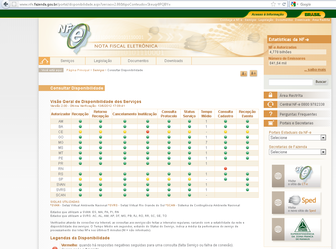 NeXT Software - Sistemas ERP e Nota Fiscal Eletrônica (NF-e / NFS-e ...