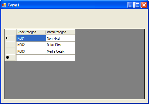 VB.NET MySQL: Displaying Data on DataGridView VB.NET MySQL: Displaying Data on DataGridView