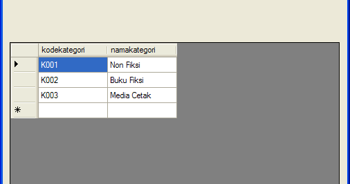 VB.NET MySQL: Displaying Data on DataGridView