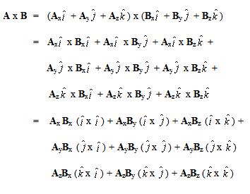 Perkalian Silang Vektor - Serunya Belajar